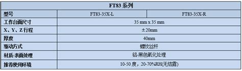 燕尾式手动丝杆调整架FT83 复坦希 上海 电子科技有限公司企业网站