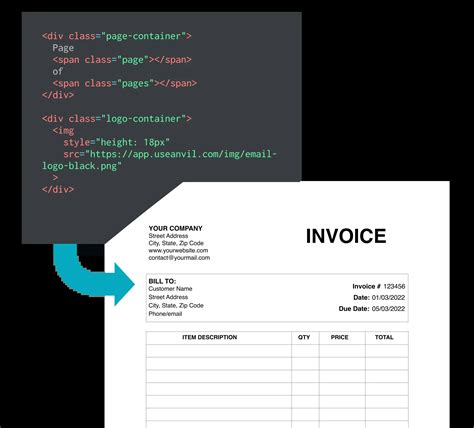 Anvil Pdf Generation Over Api