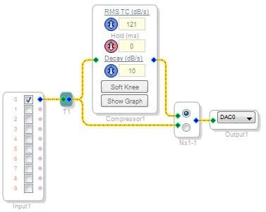 How To Adjust Parameters Through SPI Directly ADAU Project Q A SigmaDSP Processors