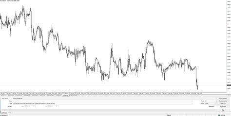 the importance of strategy optimization using mt4 fp markets em português
