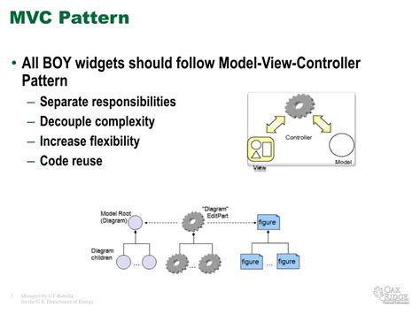 Ppt Writing Widgets And Custom Script Api For Boy Powerpoint