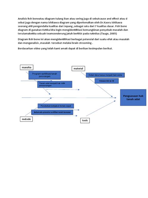 Analisis Fish Bone Pdf