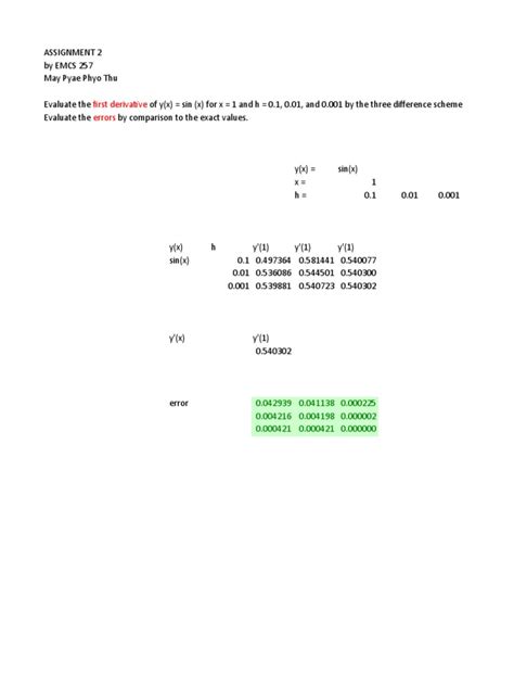 Assignment 2 Pdf Approximation Numbers
