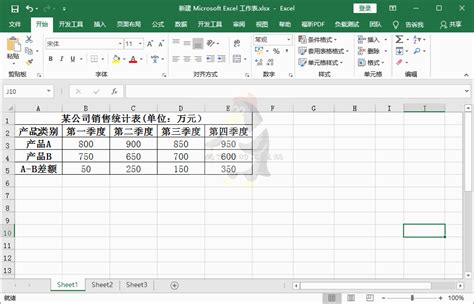 创建组合图表怎么组合excel图表 正数办公