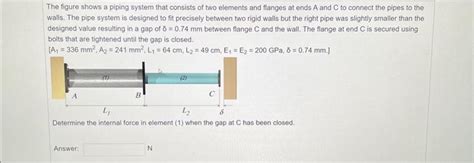 Solved The Figure Shows A Piping System That Consists Of Two Chegg