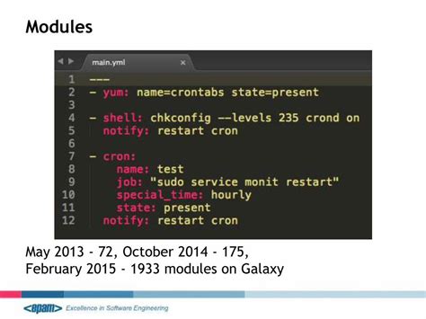 Pdf Deploying Symfony2 App With Ansible Dokumentips