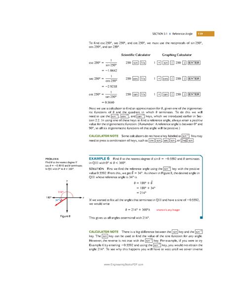 Reference Angle Trigonometry Notes Sem 1 Section 3 Reference Angle
