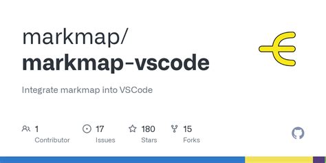 Issues · Markmapmarkmap Vscode · Github
