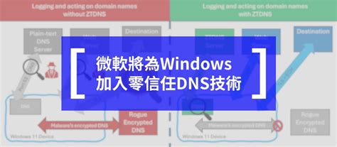 防裝置連上惡意網域，微軟將為windows加入零信任dns技術 Ithome