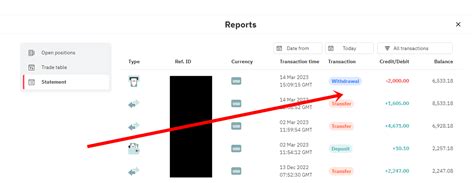 Deriv Withdrawal Proof How To Withdraw Your Money