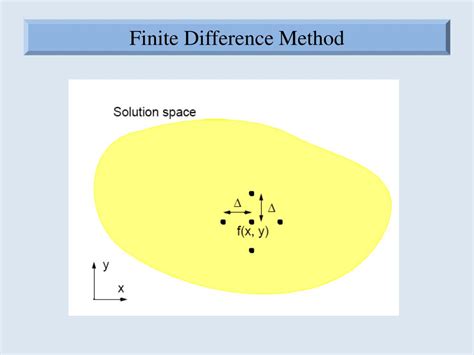Ppt Numerical Algorithms Matrix Multiplication Numerical Solution Of