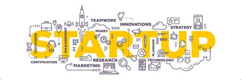 Indias Startup Ecosystem Is Bustling With Innovation Ambition And A