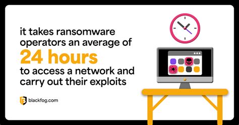 Dual Ransomware Attacks A Quicker Route To Extortion Blackfog