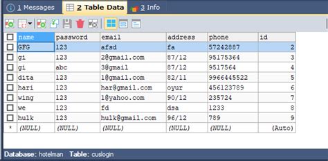 How To Update Contents Of A Table Using Jdbc Connection Geeksforgeeks