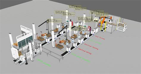 Visual Components Simulate A Manual Assembly Line Using The Visual