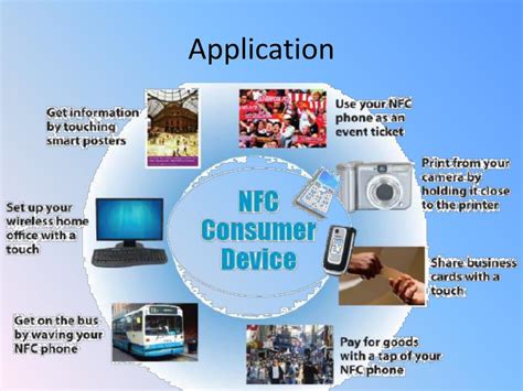 Ppt Short Distance Wireless Communication Powerpoint Presentation