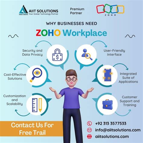 Boost Efficiency With Zoho Workplace From Aiit Solutions Aiit Solutions Posted On The Topic