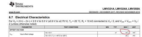 LMV A What Is The Normal Distribution Of The LMV A Input Offset Voltage Amplifiers Forum