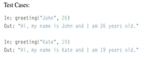 Solved Write A Function In Python Greeting Name Age Where Chegg Com