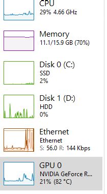 Why Is My GPU At Such Low Usage I Have Highest Settings More Info In Comments R Seaofthieves