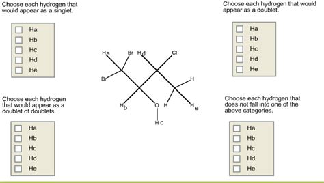 Solved Predict The Splitting Pattern For The Labeled