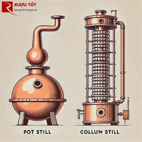 Pot Still Là Gì Sự Thật đằng Sau Các Loại Rượu Chưng Cất Bằng Pot Still