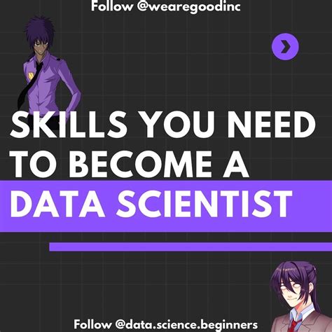 Good Inc On Linkedin Datascience Instagram Content Data Database