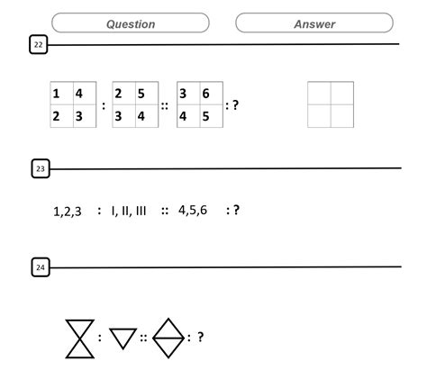 Math Analogies Smarty Buddy Blog