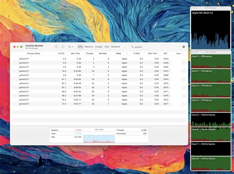 Macos Not Using All Processors When Running Cpu Bound Code Rmacos