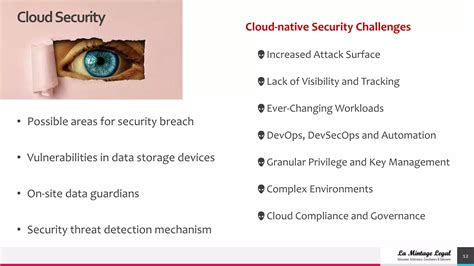 Cyber Security Case Studies Pptx