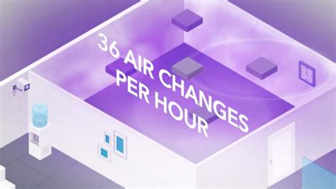 Filtered Far Uvc Inactivates Airborne Pathogens Journal Summary My Lumens Group