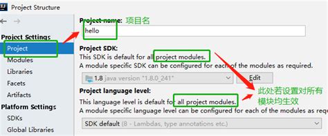 玩转idea项目结构project Structure，打jar包、模块依赖管理全搞定maven一个标准的project