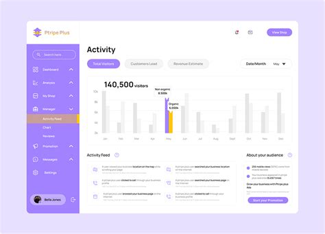 Activity Feed Design Day 47 Daily Ui Challenge By Chiwuzie Deborah On Dribbble