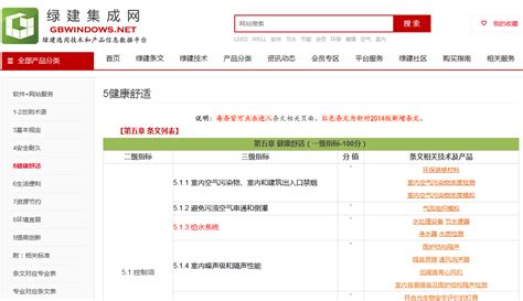 [绿建集成网]功能板块详细介绍 通知公告 绿建资讯网