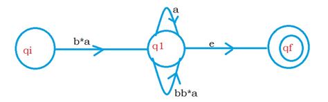 Dfa To Regular Expression State Elimination Method Easy Understanding 36