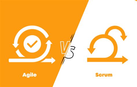 Choosing The Right Sprint Length A Practical Guide In Agile Methodology