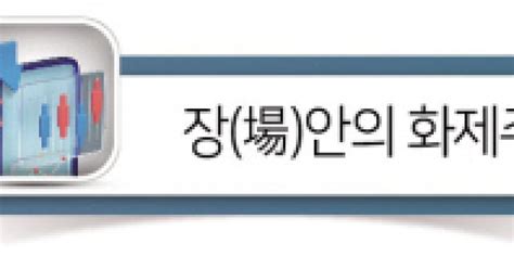 150달러 무너진 테슬라 서학개미는 ‘부활 기대
