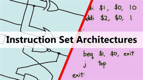 Consider Two Different Implementations Of The Same Instruction Set