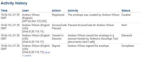 Docusignapi Can I Update Ip Address Of Recipients To Docusign Through