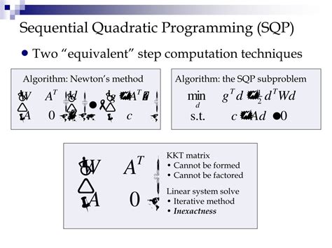 PPT Inexact Methods For PDE Constrained Optimization PowerPoint Presentation ID 9362508