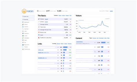 16 Best Website Visitor Tracking Tools 2026 Reviews