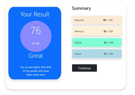 Github Ankhi12frontend This Repository Consists Of My Solution To