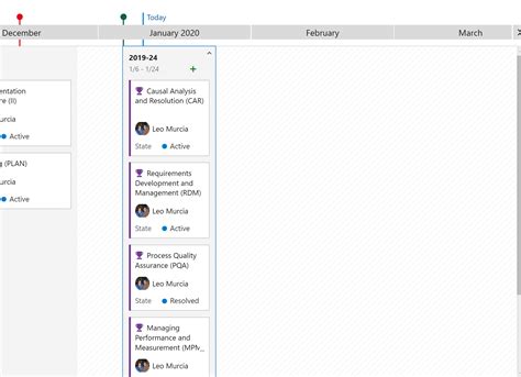 Plan View Not Displaying Upcoming Sprints · Issue 249 · Microsoft Featuretimeline · Github