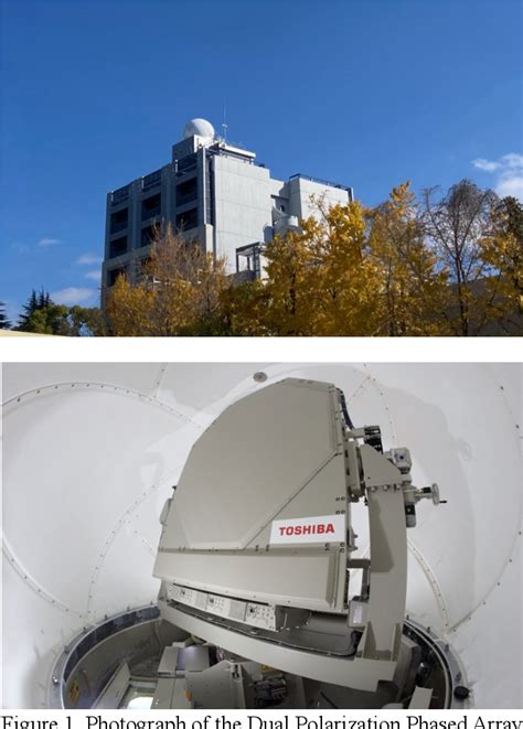 Figure 1 From Recent Advances In Phased Array Weather Radar Semantic