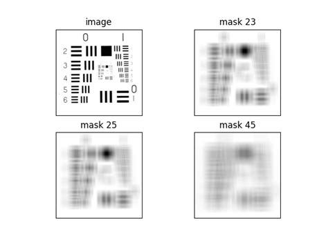 GitHub Hussamhejazy Image Processing PYTHON Image Processing Code With Python