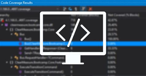 Clear Measure On Linkedin Codecoverage Devops