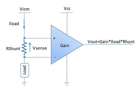 How To Make A Current Amplifier At Kaitlyn Corkill Blog