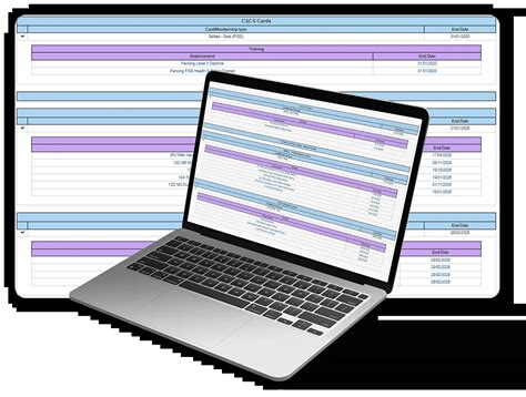 CSCS Smart Check Instant Card Verification Competency Cloud