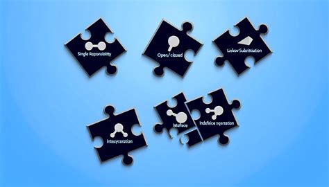 객체 지향 프로그래밍과 Solid 원칙