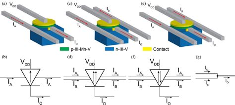 Diode Logic Semantic Scholar